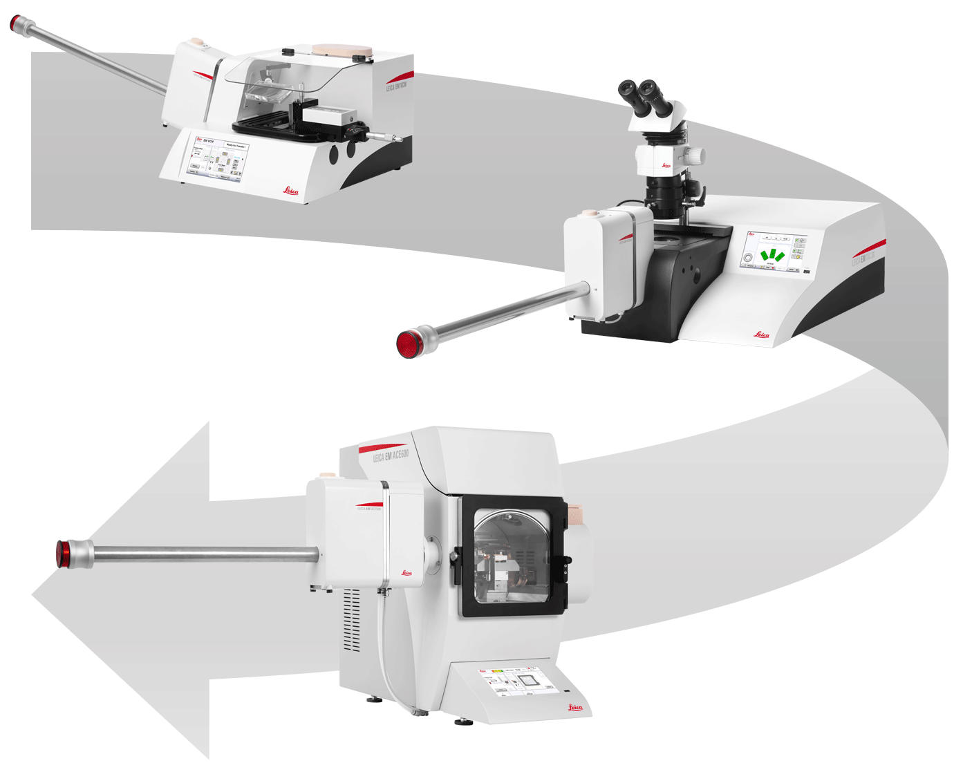 EM TIC 3X Slope Cutting & Cross Sectioning | Products | Leica Microsystems