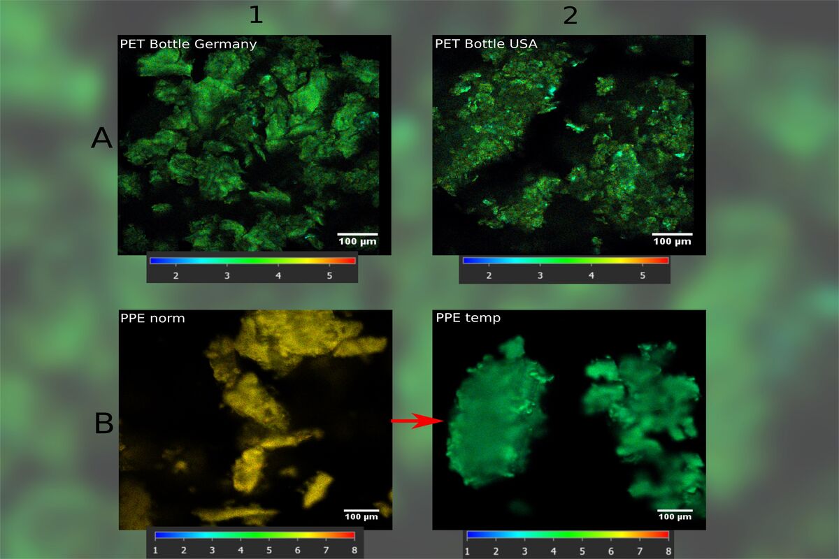 How FLIM Microscopy Helps to Detect Microplastic Pollution | Learn ...