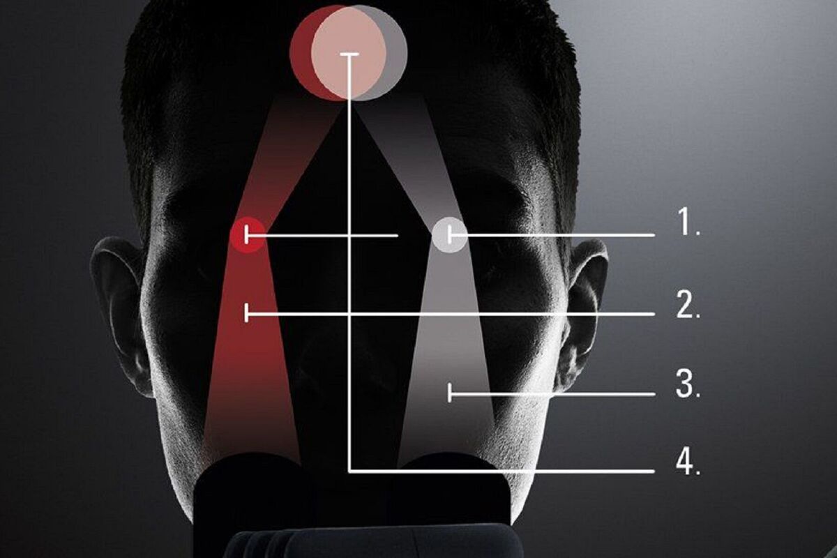 What is the FusionOptics Technology? | Learn & Share | Leica Microsystems