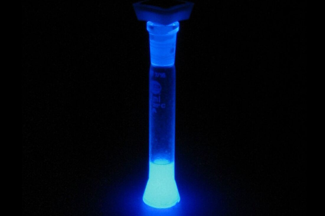 Basic Principles of Luminescence | Learn & Share | Leica Microsystems