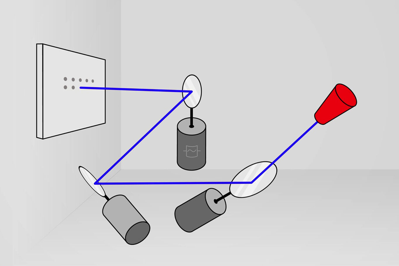 What is a Resonant Scanner? | Learn & Share | Leica Microsystems