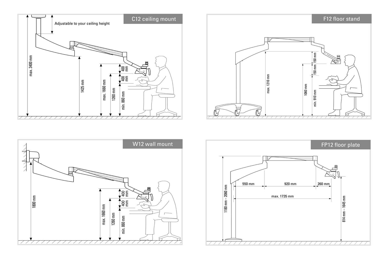 M320 D Dental Microscope - Media | Products | Leica Microsystems