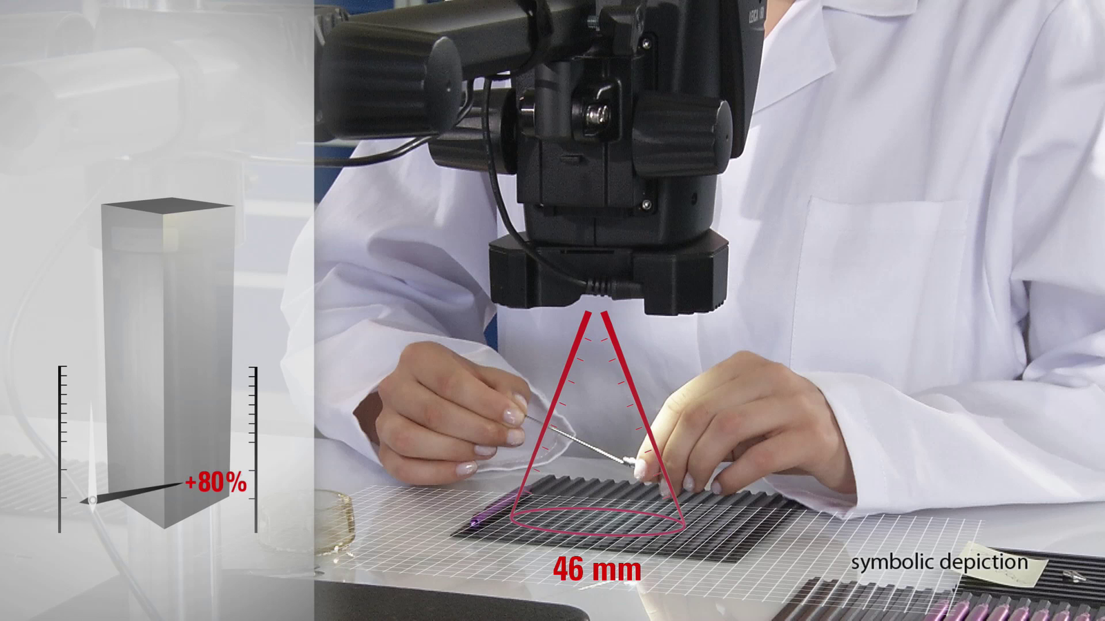 A60 F & A60 S Industrial Stereo Microscopes | Products | Leica Microsystems