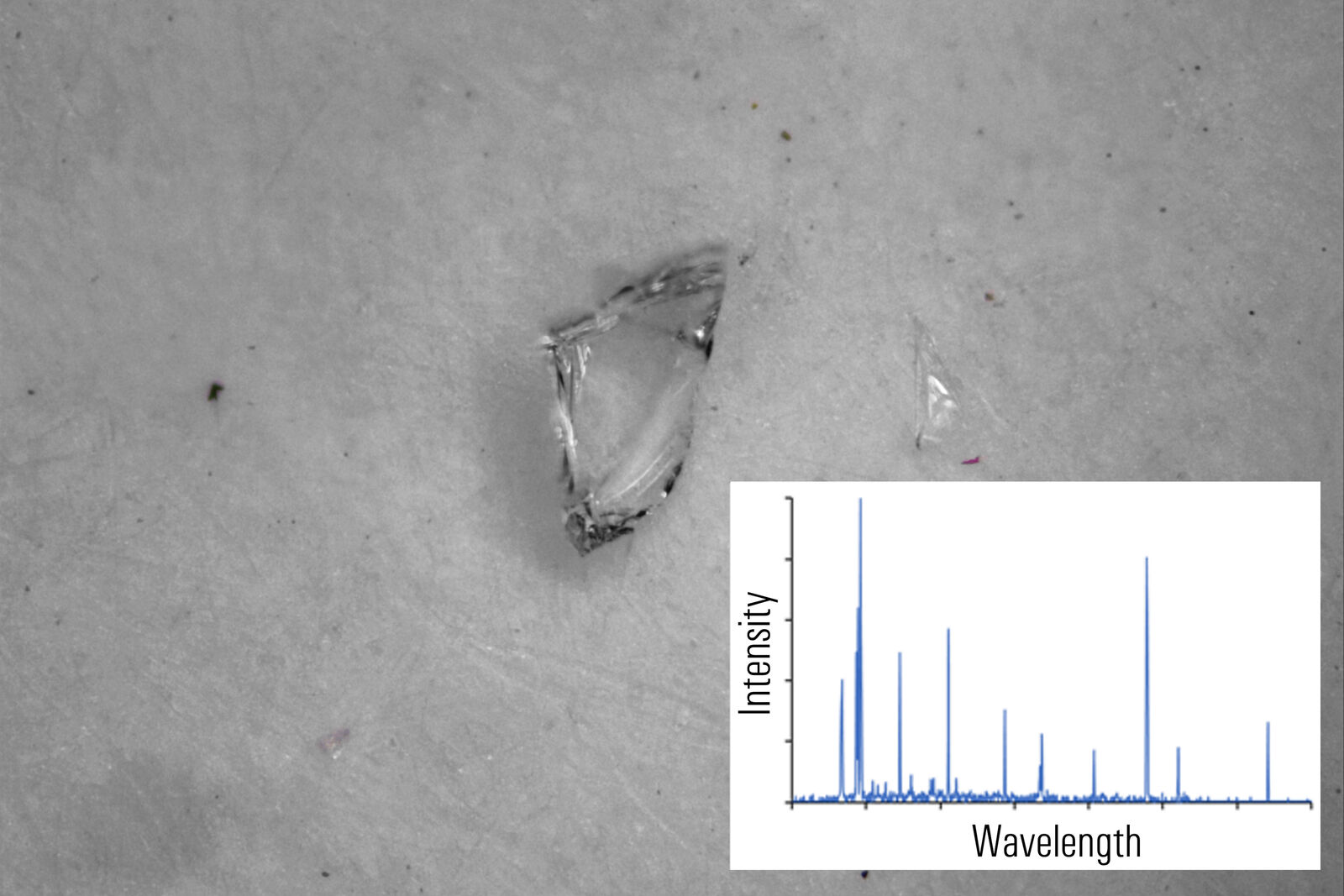 Keeping Particulate Contamination Under Control in Pharmaceutical ...