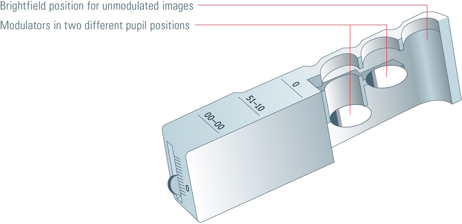 Integrated Modulation Contrast (IMC) | Learn & Share | Leica Microsystems