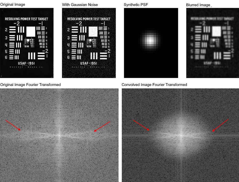 The Power of Pairing Adaptive Deconvolution with Computational Clearing | Learn & Share | Leica ...