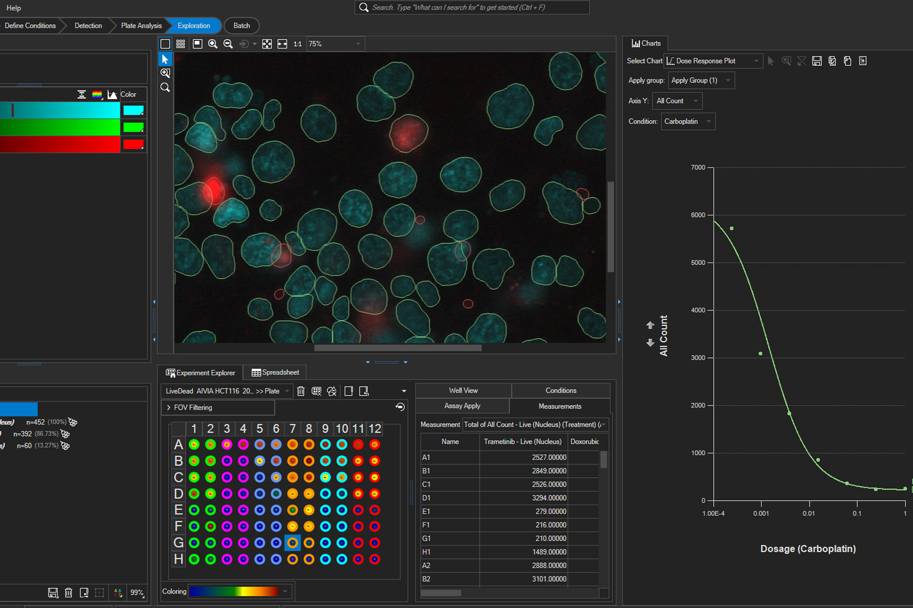 Aivia AI Image Analysis Software | Products | Leica Microsystems